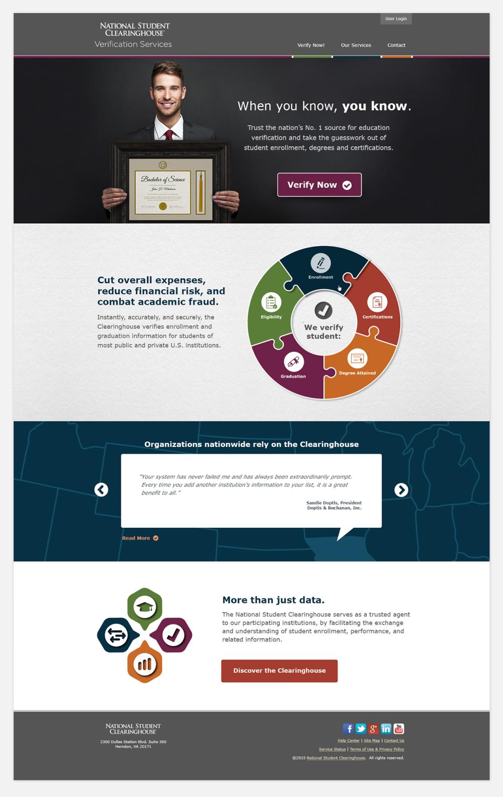 National Student Clearinghouse | ImageWorks Creative National Student Clearinghouse | ImageWorks Creative